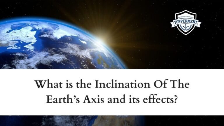 What is the Inclination Of The Earth’s Axis and its effects? | UPSC ...
